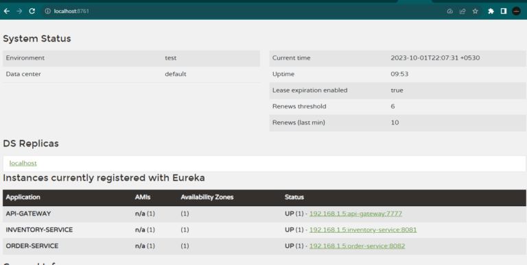 Spring Boot Api Gateway Tutorial Javadzone